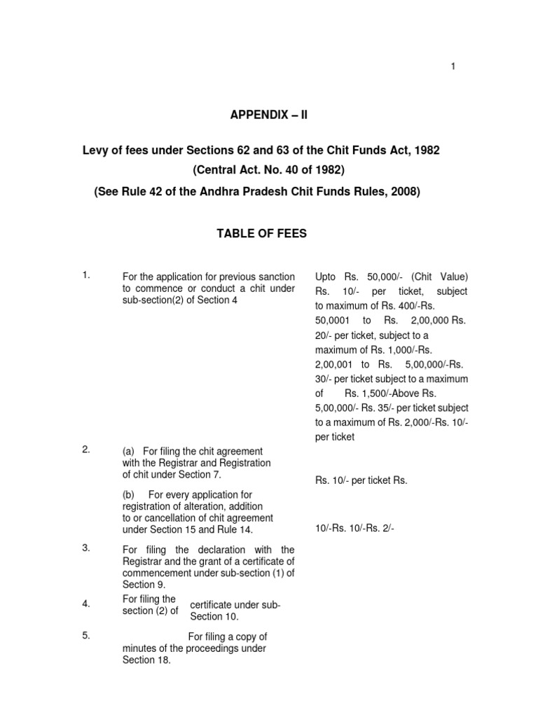 Chit Fund Fees | PDF | Common Law | Government