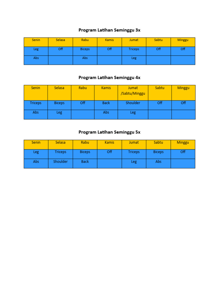 Program Latihan Gym Upgris | PDF