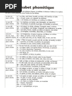 Les 36 Phonemes PDF | PDF | Poésie