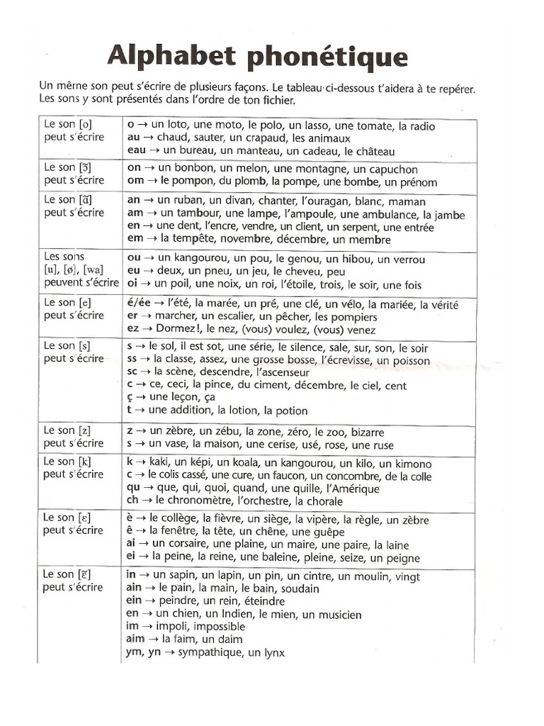 Alphabet Phonétique | PDF