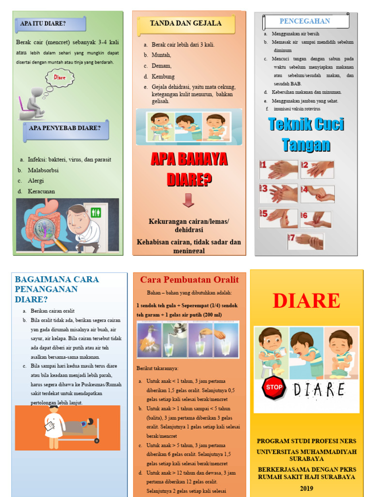 Bismillah Leaflet Diare Kel | PDF