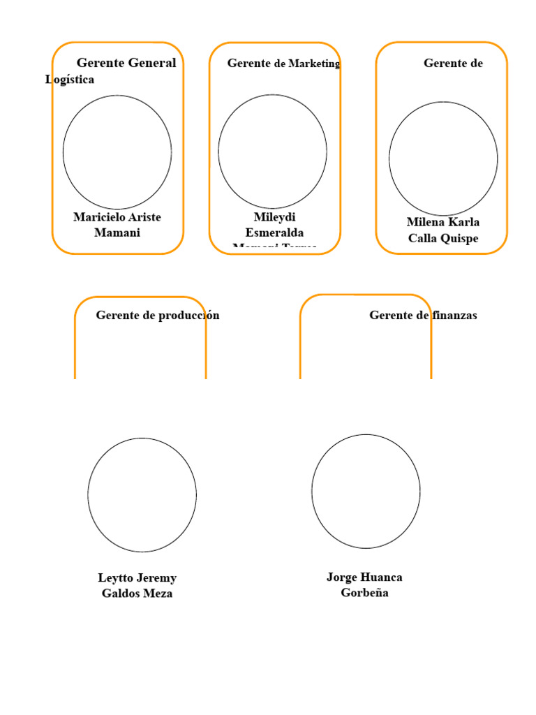 Karla Documento | PDF