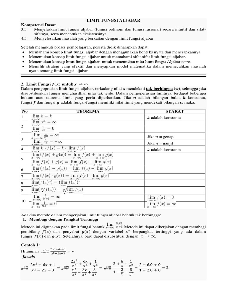 Soal dan Metode Limit Aljabar | PDF