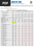Demolition Cost Estimate | PDF | Economic Sectors | Building Engineering