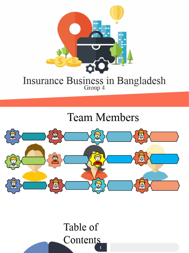 Insurance Business in Bangladesh, Group 4 | PDF | Insurance | Economies
