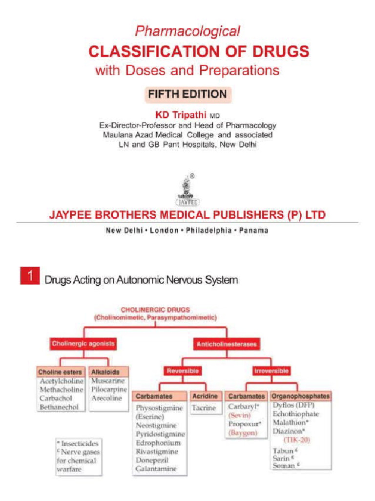 Drug Classification | PDF