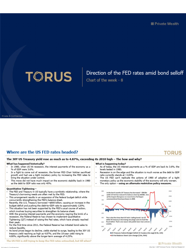 Direction of The US FED Rates | PDF | Federal Reserve | Recession