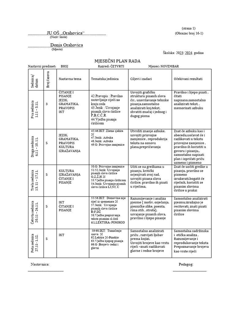 JU OŠ Orahovica" Donja Orahovica Mjesečni Plan Rada | PDF