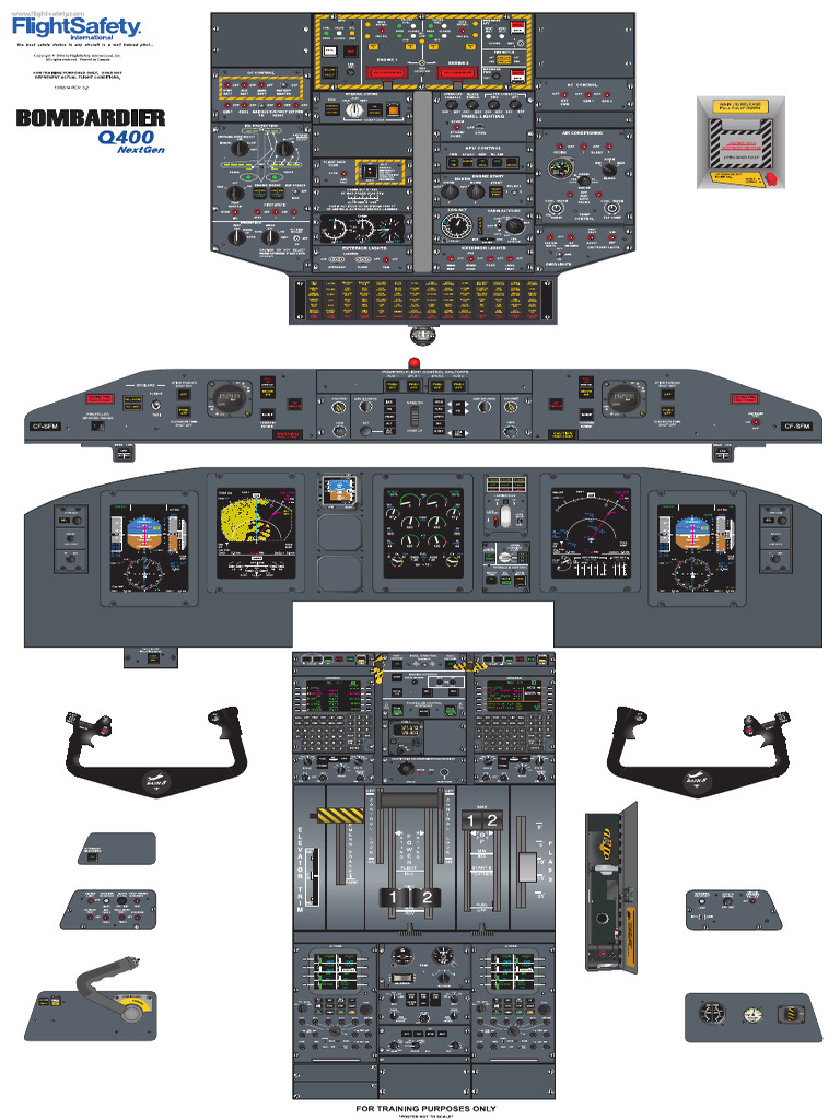 Q400 Cockpit | PDF