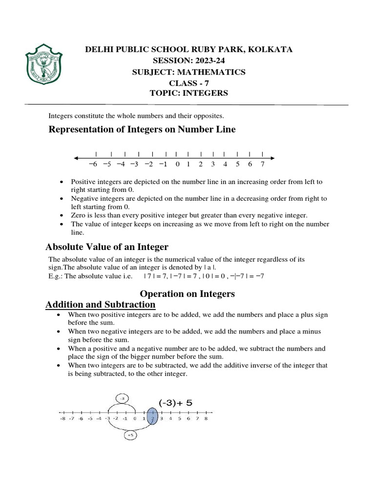 Class7 Integer-1 | PDF | Division (Mathematics) | Integer