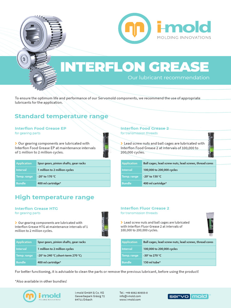 I-Mold Flyer Interflon Grease EN | PDF | Gear | Screw