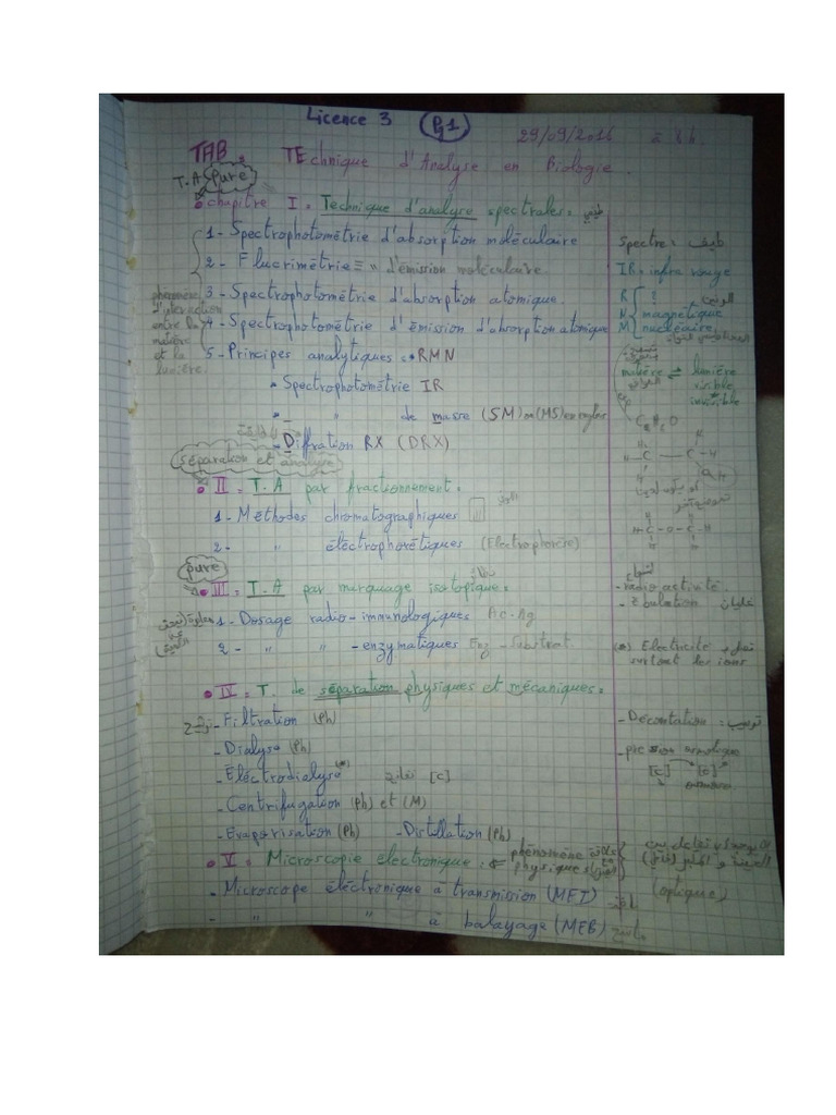 TAB Mosta L3 | PDF