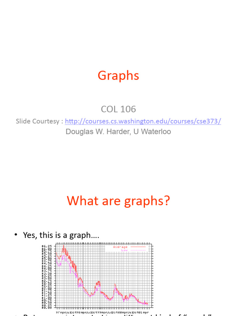 Graphs Pdf Vertex Graph Theory Applied Mathematics 