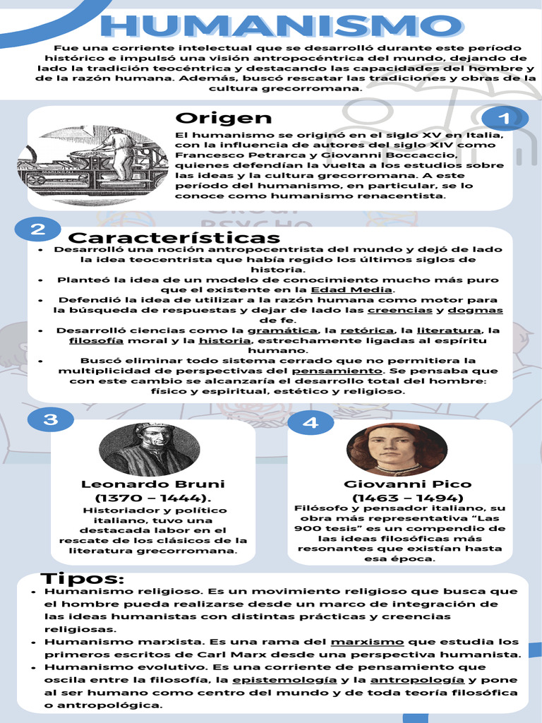 Infografia Humanismo | PDF | marxismo | Teorías filosóficas