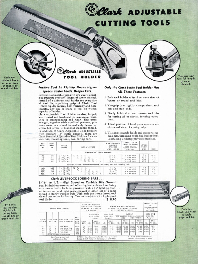 Clark Adjustable Cutting Tools 1945 | PDF | Screw | Blade