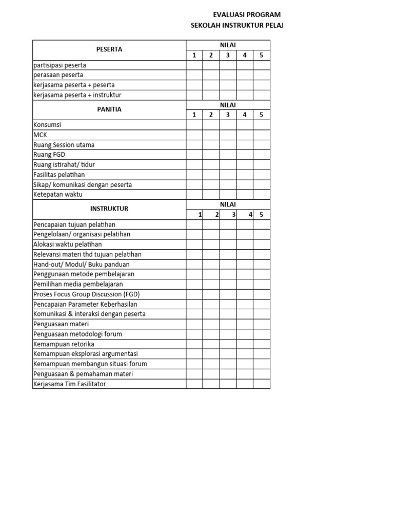 Lembar Evaluasi Program | PDF