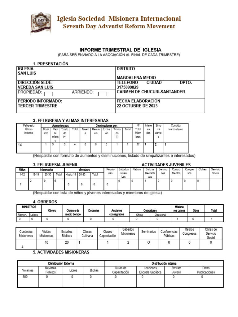 Informe Trimestral de Iglesia | PDF | Religiones abrahámicas