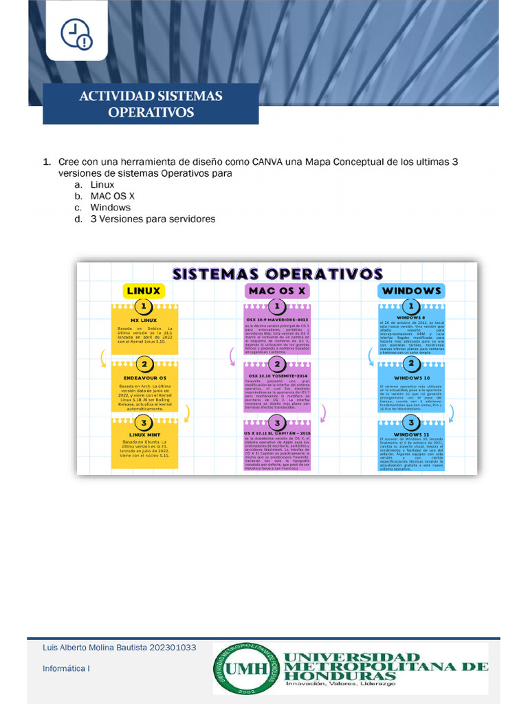 Sistemas Operativos: Usos y Versiones | PDF | Mac OS | Arquitectura de ...