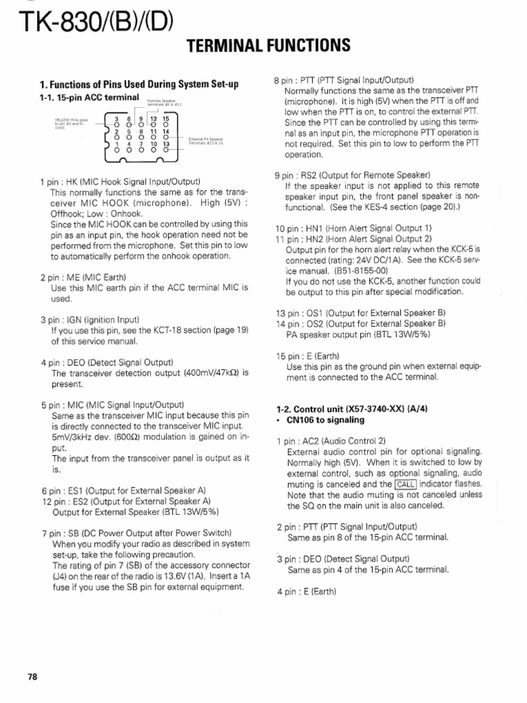 15 Pins Connector TK-x30-KPC-19 | PDF