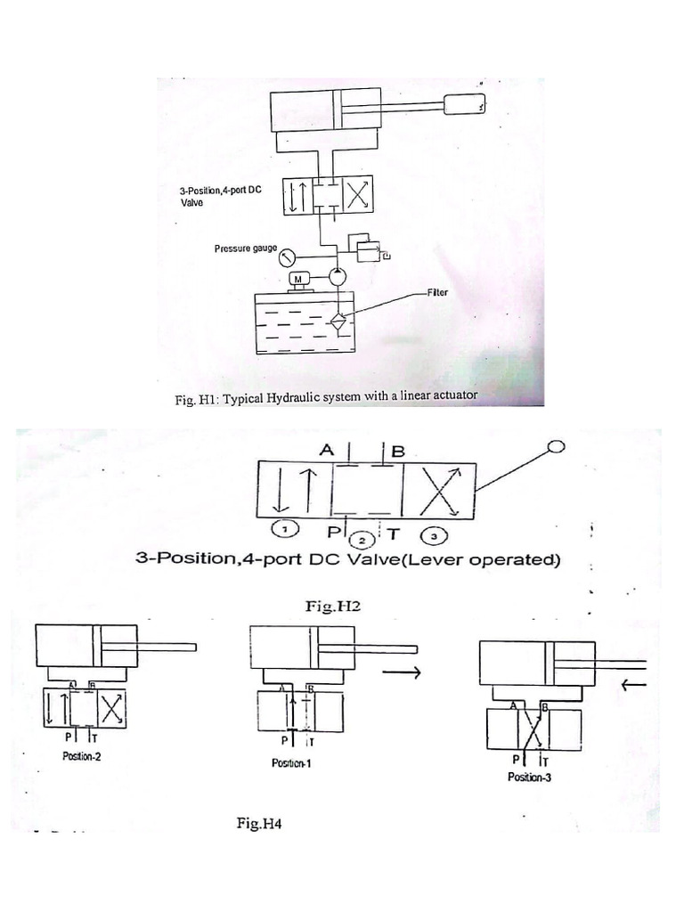 PLC 2 | PDF