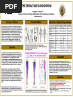 Upper Extremity MMT: Elbow & Shoulder | PDF | Anatomical Terms Of ...
