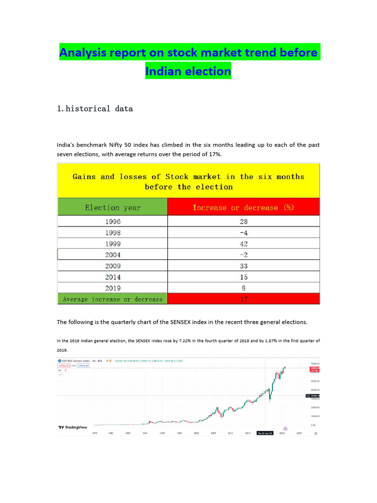 Analysis Report On Stock Market Trend Before Indian Election | PDF ...