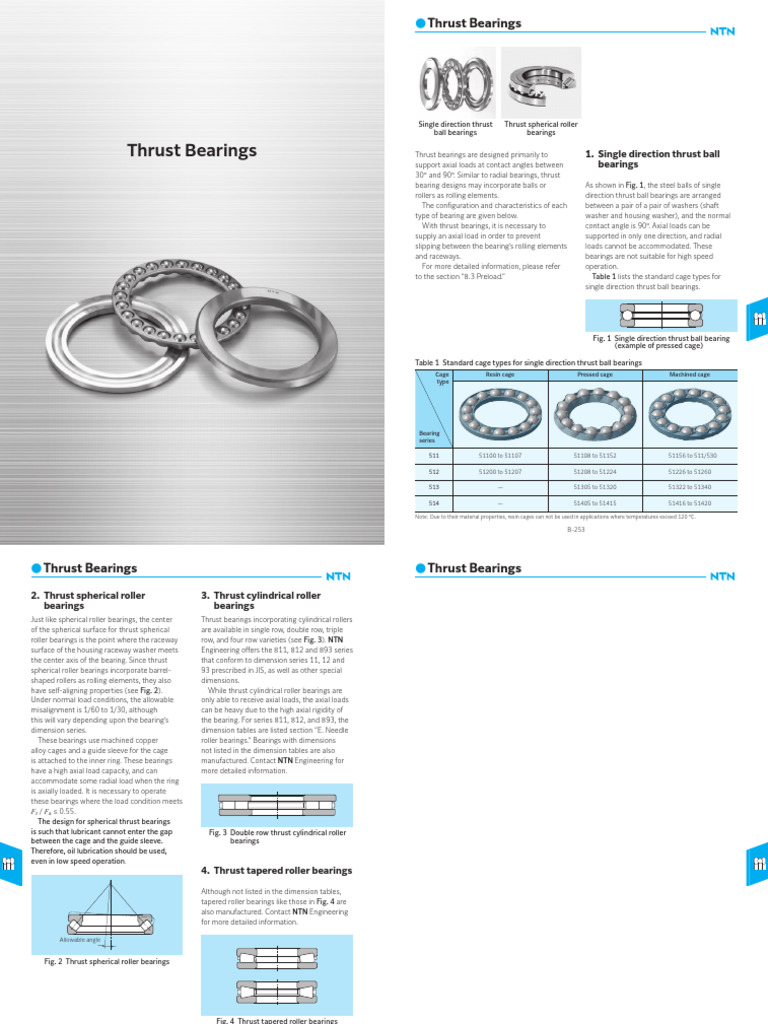 Thrust Bearings | PDF | Bearing (Mechanical) | Building Engineering