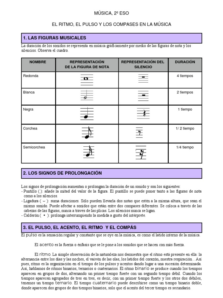 Pulso Acento Ritmo Compas | PDF | Tempo | Ritmo