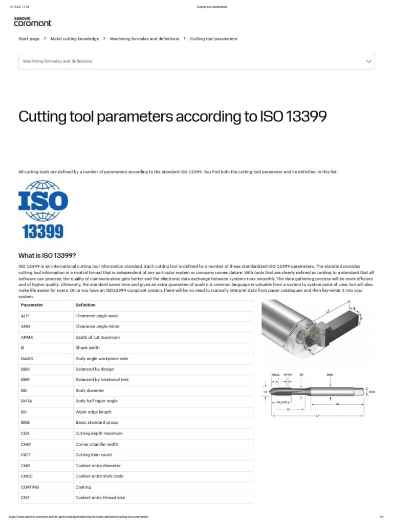ISO 13399 Cutting Tool Parameters | PDF | Machining | Industrial Processes