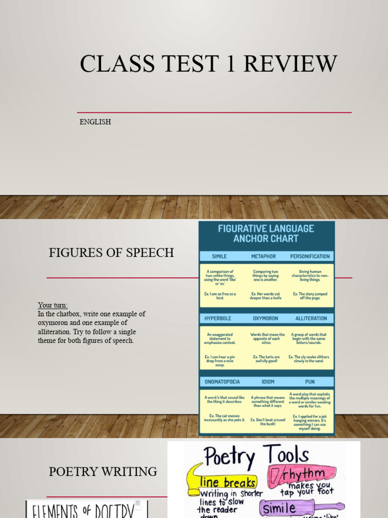 Figures of Speech & Poetry Review | PDF