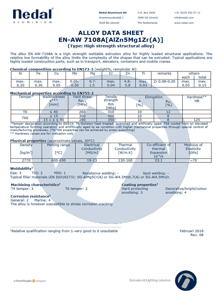 Nedal Alloy Datasheet EN AW 7108A | PDF | Extrusion | Strength Of Materials