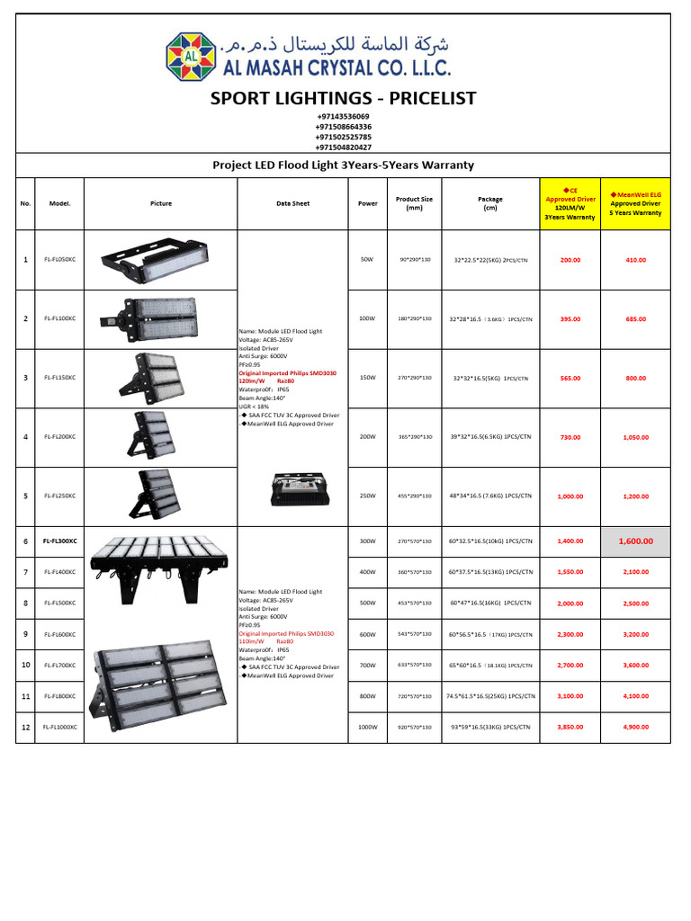 LED Flood Light Specifications & Pricing | PDF | Electrical Engineering ...