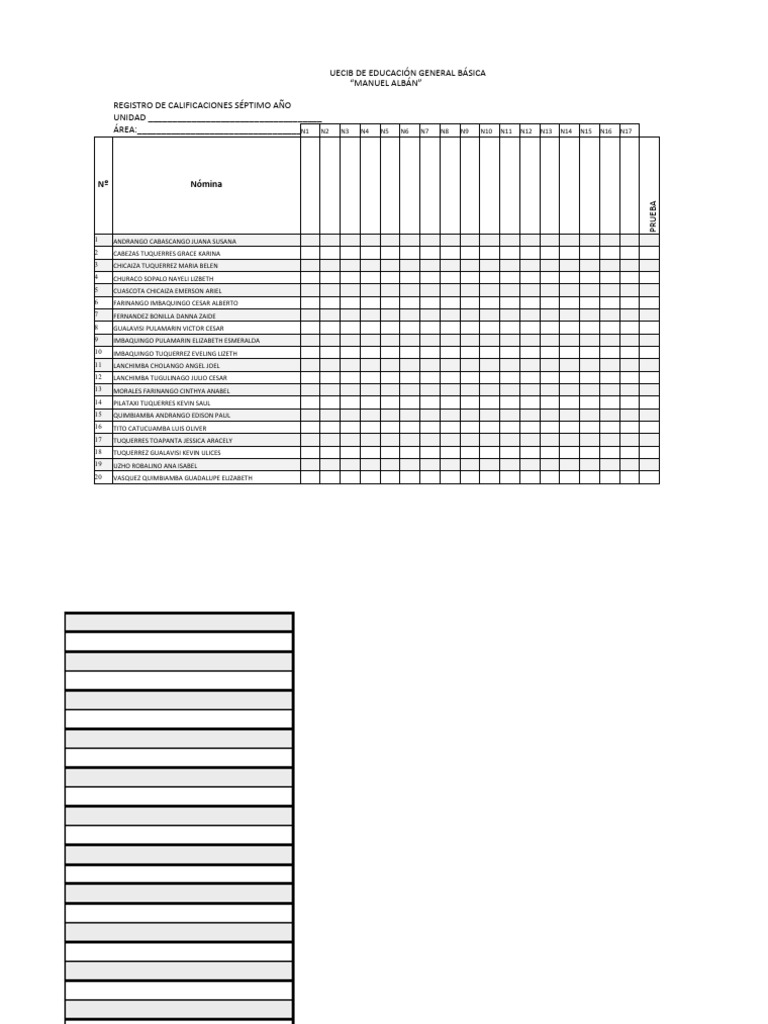 Hojas de Registro de Notas | PDF