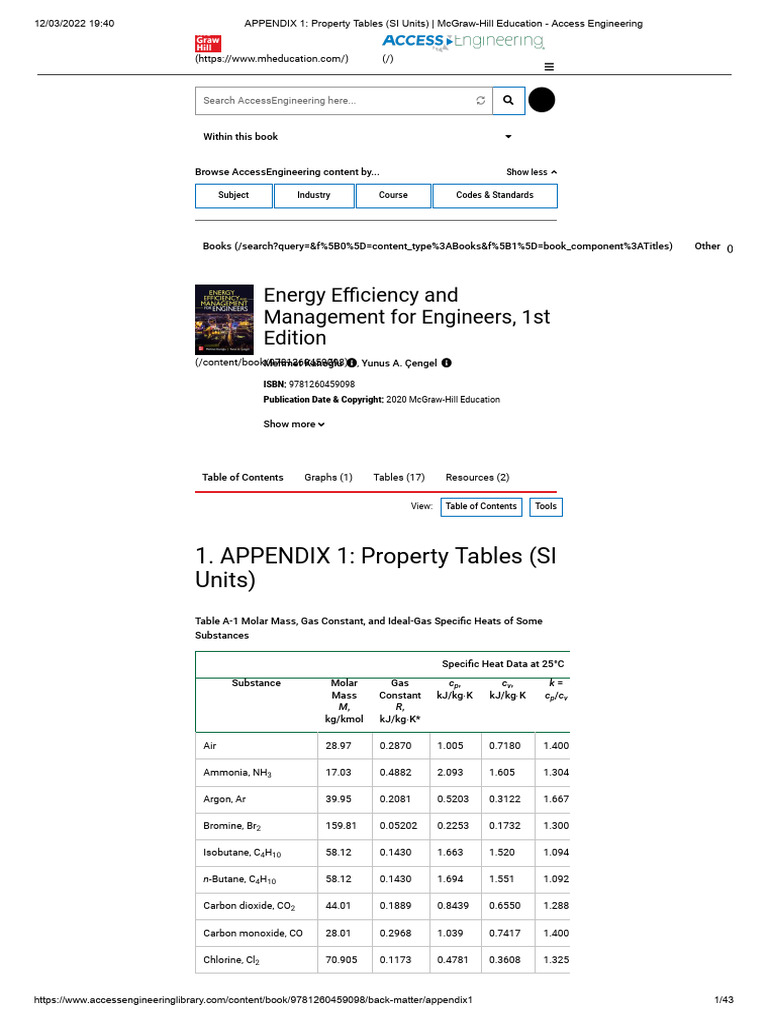 APPENDIX 1 - Property Tables (SI Units) - McGraw-Hill Education - Access Engineering | PDF ...