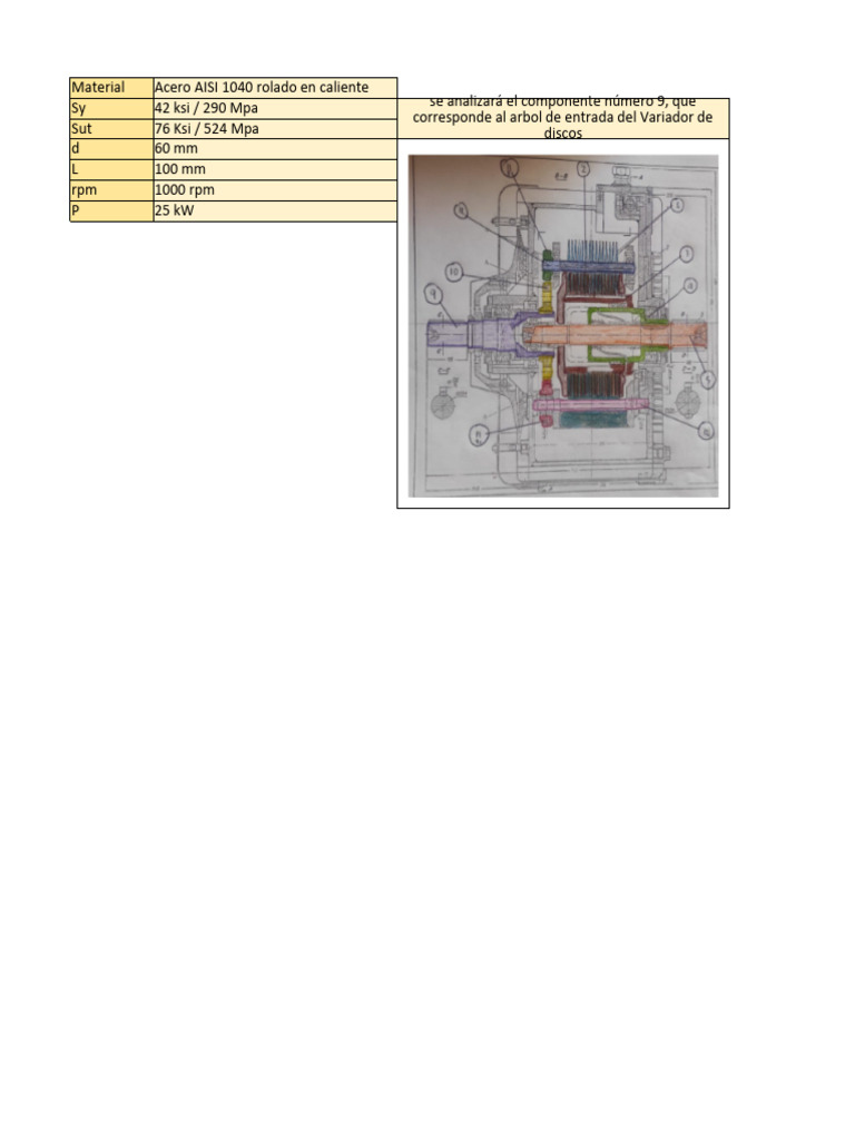 Algoritmo Cap 6 - Ejes, Cuñas y Acoples | PDF | Fatiga (material) | Mecánica de Medios Continuos