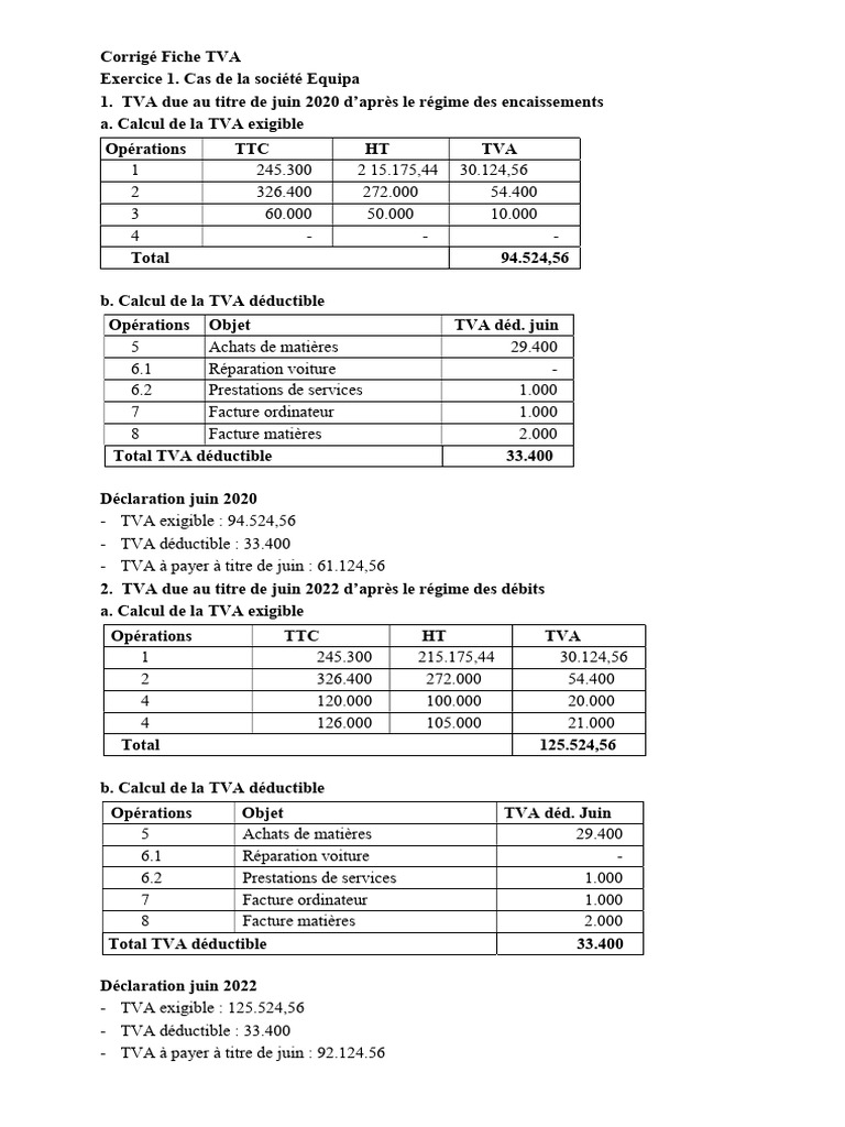 Calculs de TVA pour entreprises 2020-2022 | PDF | Taxe sur la valeur ...