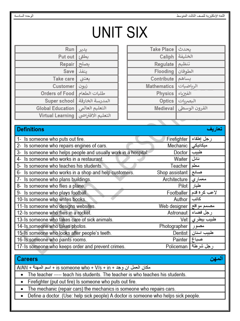 Unit Six 2023 | PDF | Science