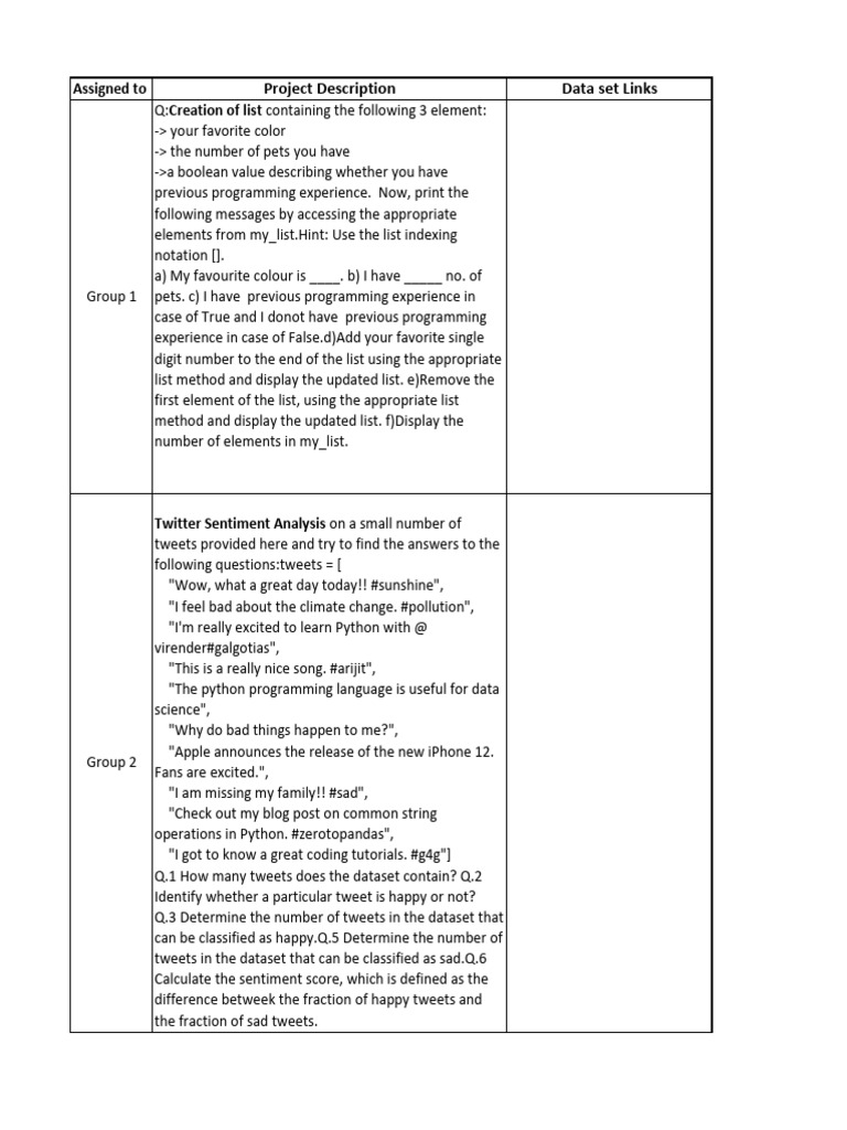 Business Analytics Using Python Mbba6021 Project Description With Data 4244