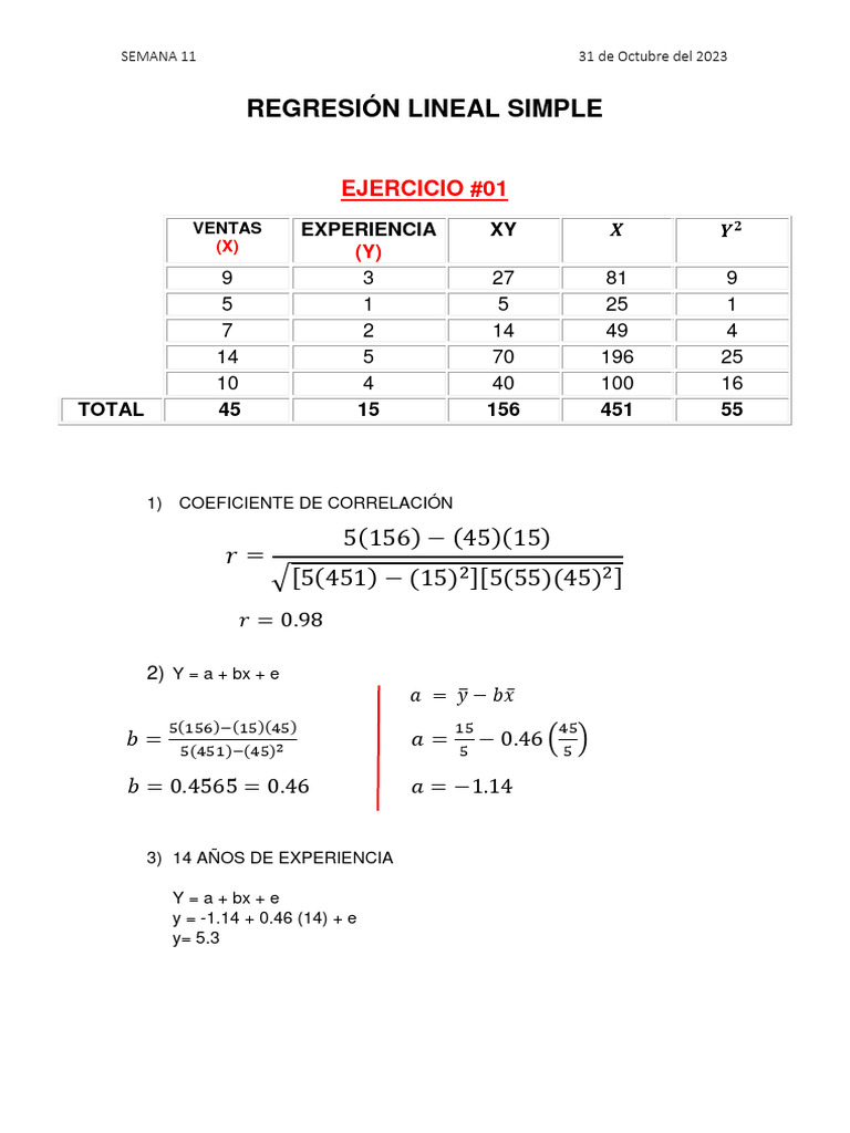 Regresión Lineal Simple | PDF | Regresión lineal | Análisis de regresión