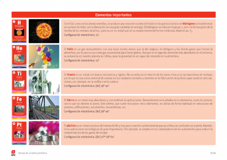 Elementos Importantes | PDF