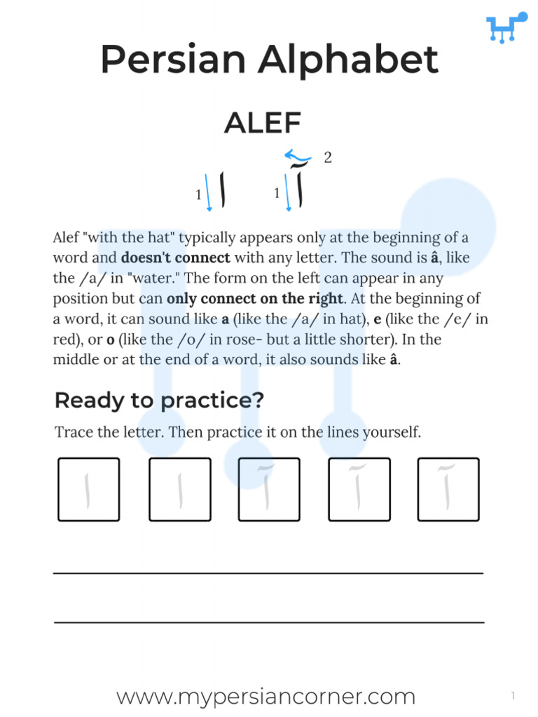 Persian Alphabet | PDF