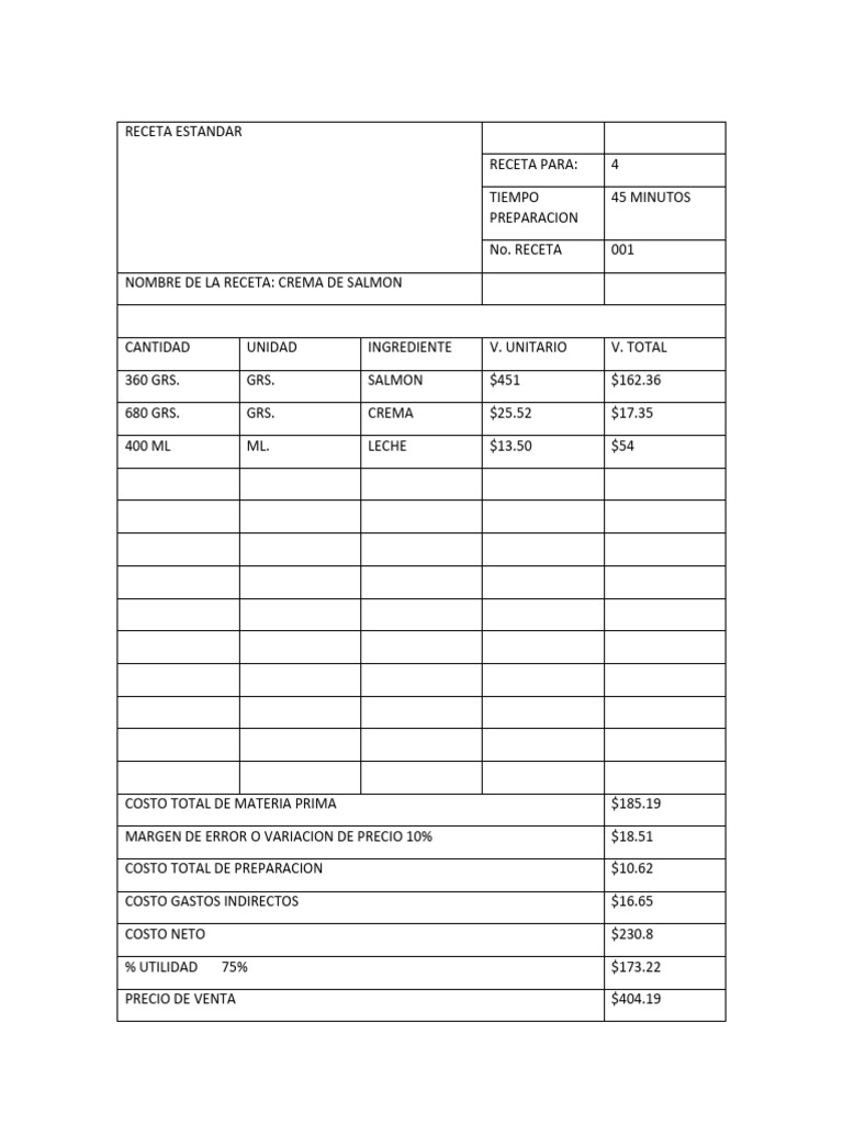 Formulario de Recetas | PDF | Alimentos | Productos ganaderos