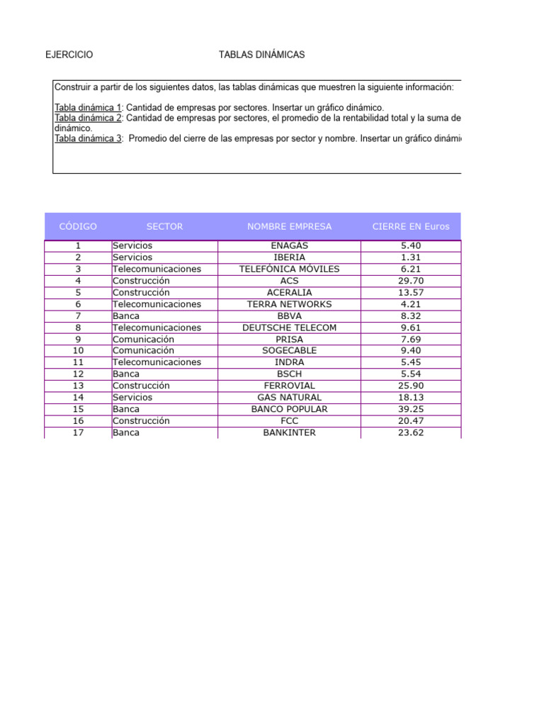 Practica 5 - 3 | PDF | Empresas | Telecomunicaciones