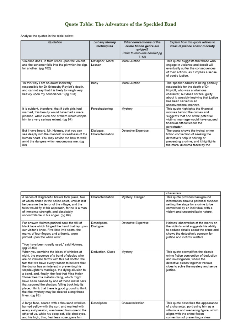 The Adventure of The Speckled Band - Quote Table - Student | PDF ...