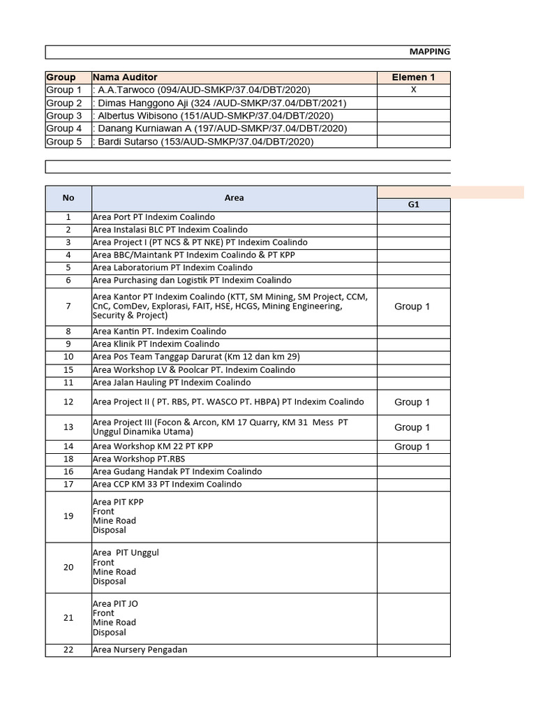 Mapping Area & Agenda | PDF | Mining