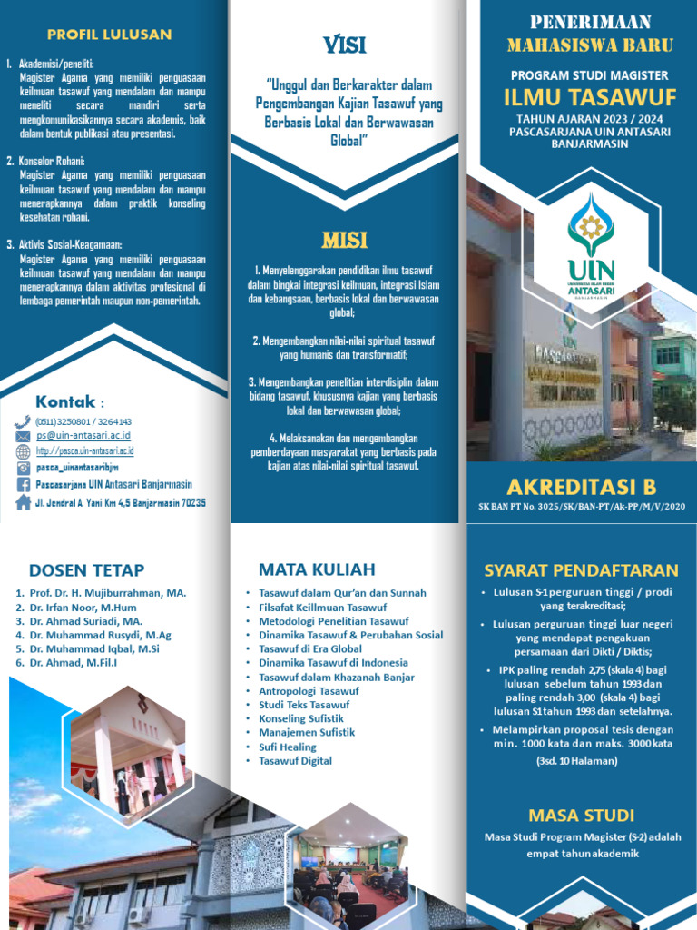 Magister Tasawuf UIN Antasari | PDF