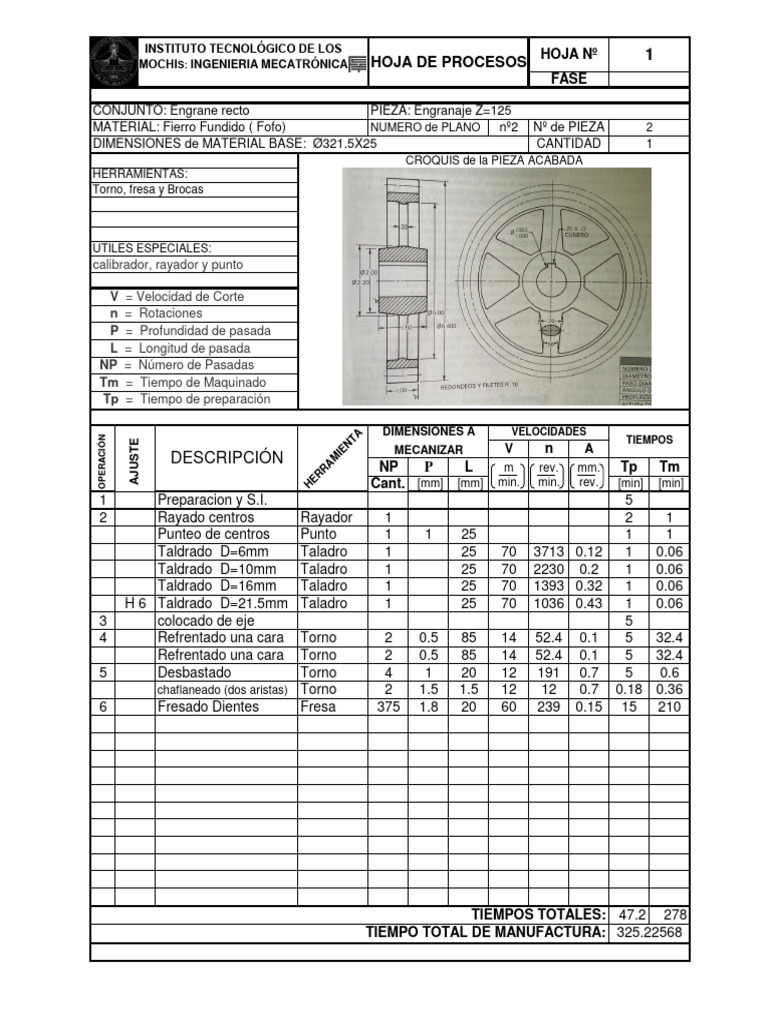 Hoja-de-Proceso - Engrane Recto MESA | PDF | Perforar | Engranaje