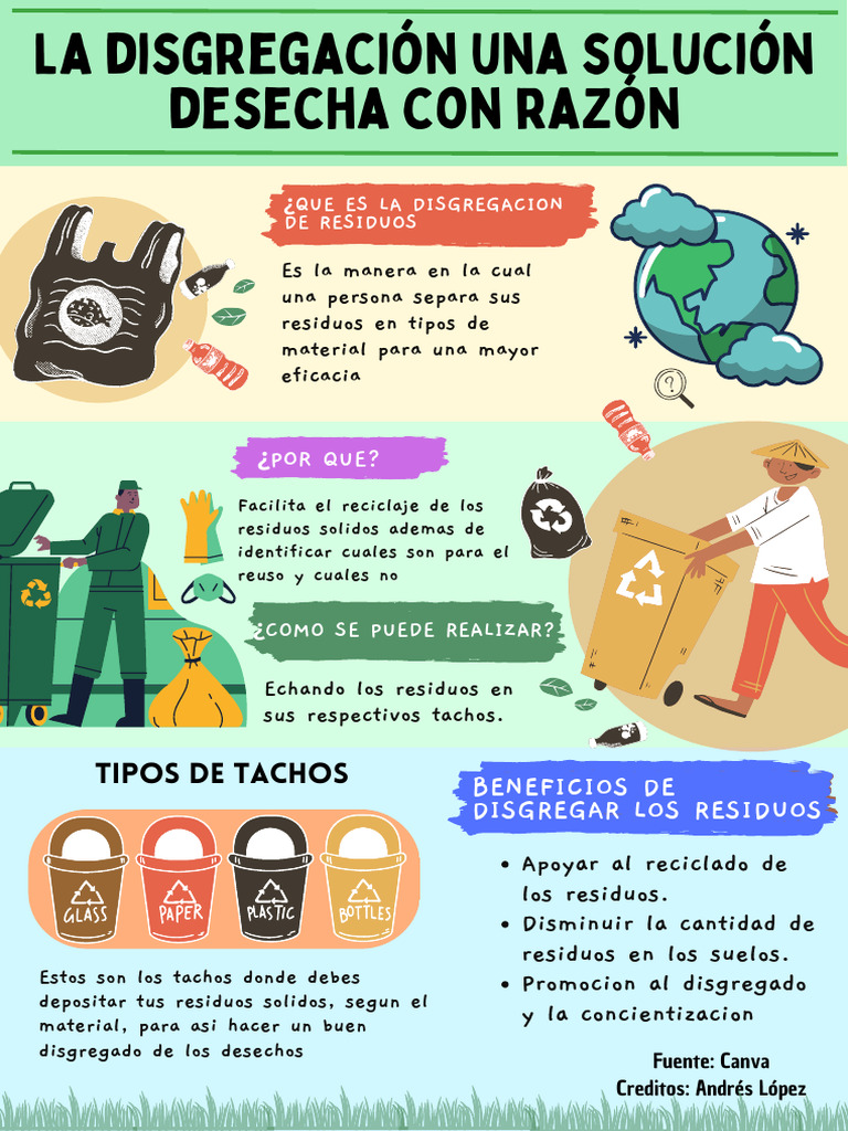 La Disgregación Una Solución Desecha Con Razón | PDF