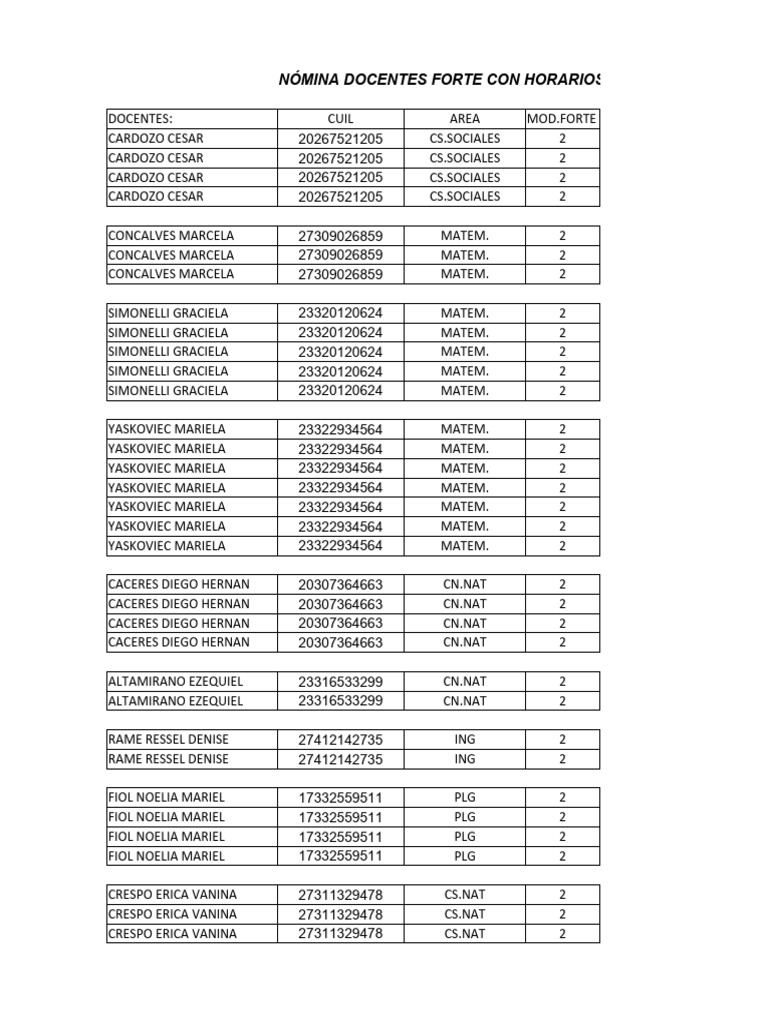 Horario Forte 2022 | PDF