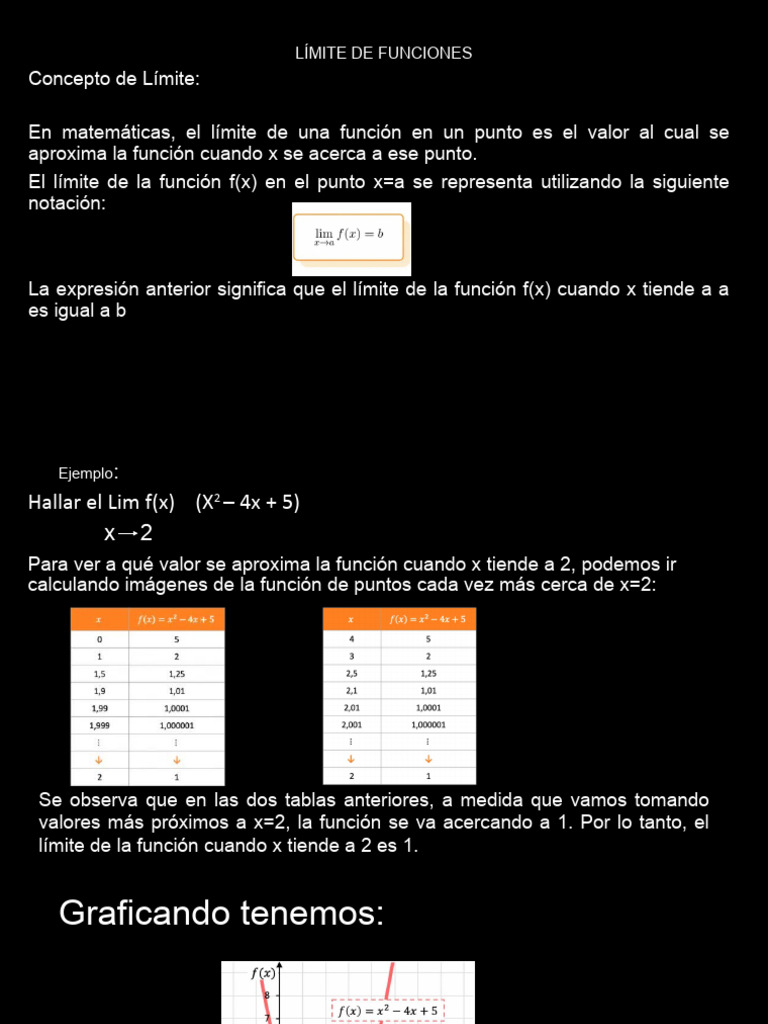Limite de Funciones | PDF | Función (Matemáticas) | Límite (Matemáticas)